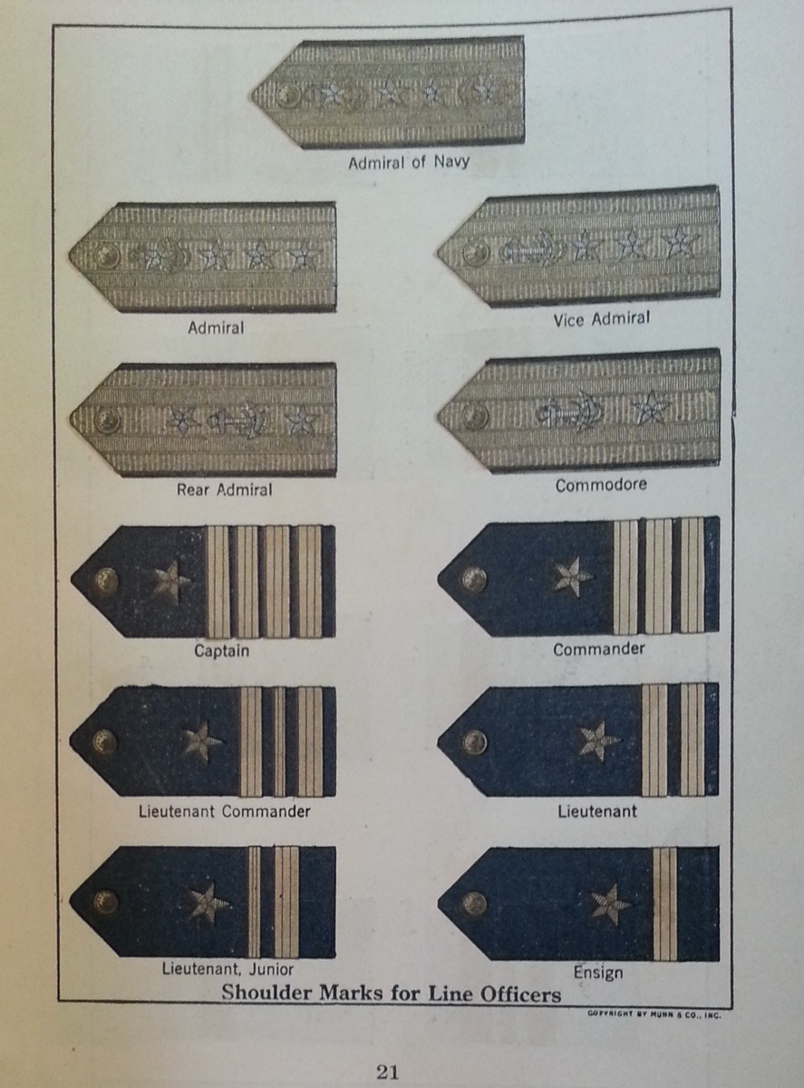 Shoulder_marks | Naval Living History 1897 – 1922